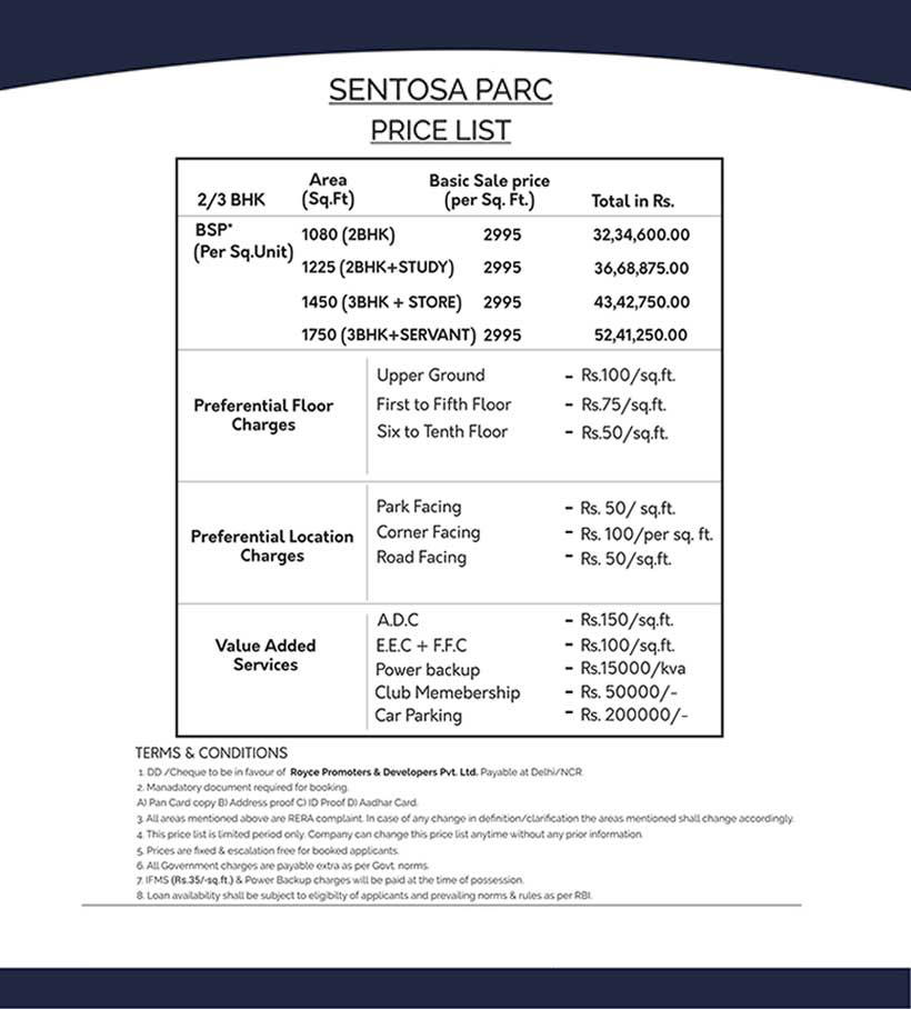 Royce Sentosa Parc Raj Nagar Extension New Project - 9650600508